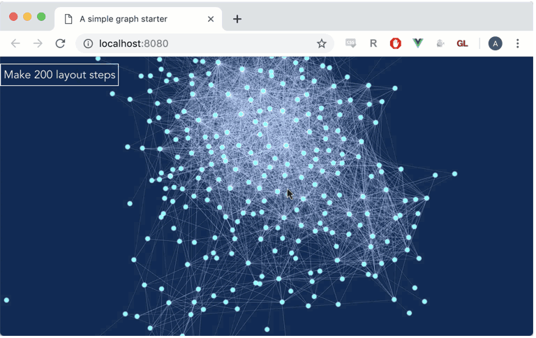 PITTI - Article - Graph Starter