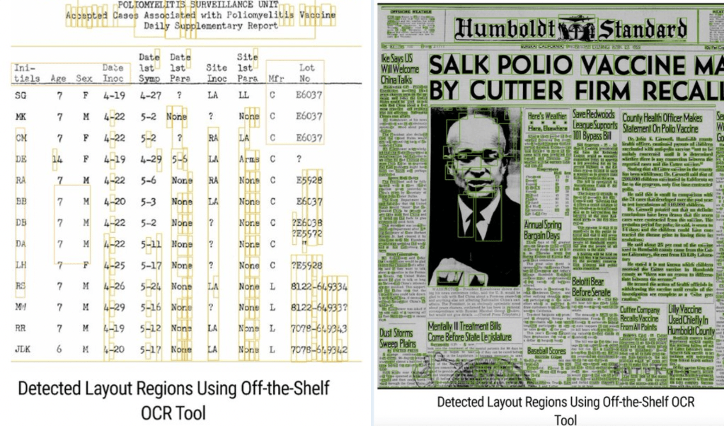 Pitti Article Layout Parser 